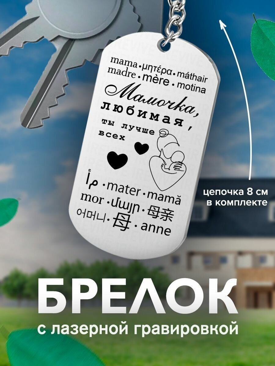Брелок IREVIVE