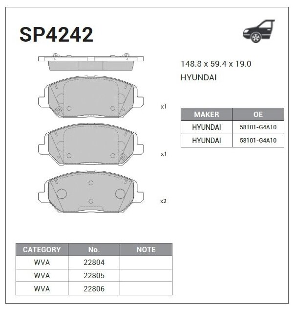 Колодки Тормозные SANGSIN SP4242