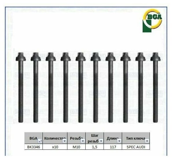 BGA BK3346 комплект болтов гбц [m10x1.5x117] Audi (Ауди) a3, a4, a6 / VW Golf (Гольф) 5, passat, Touran (Тоуран) 2.0tfsi