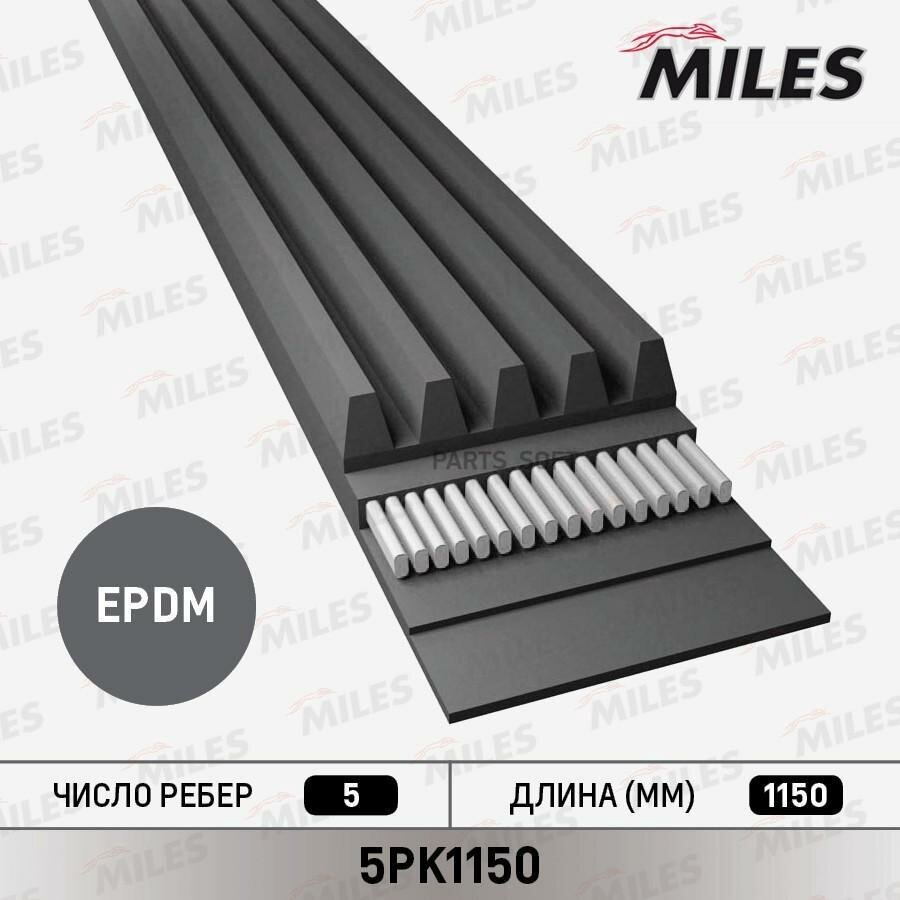 5PK1150 MILES Ремень п/к