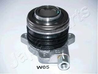 Подшипник сцепления (выжимной) Japanparts арт. cfw05