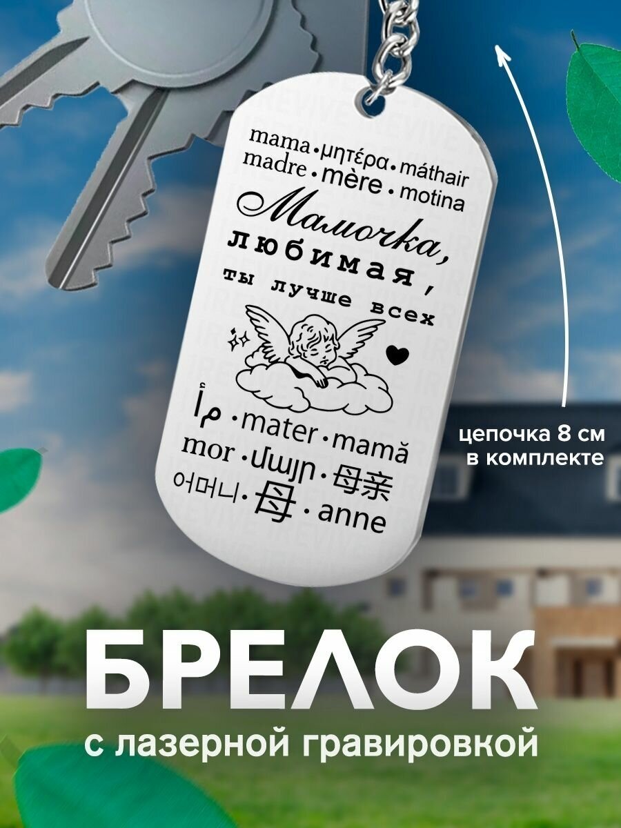 Брелок IREVIVE