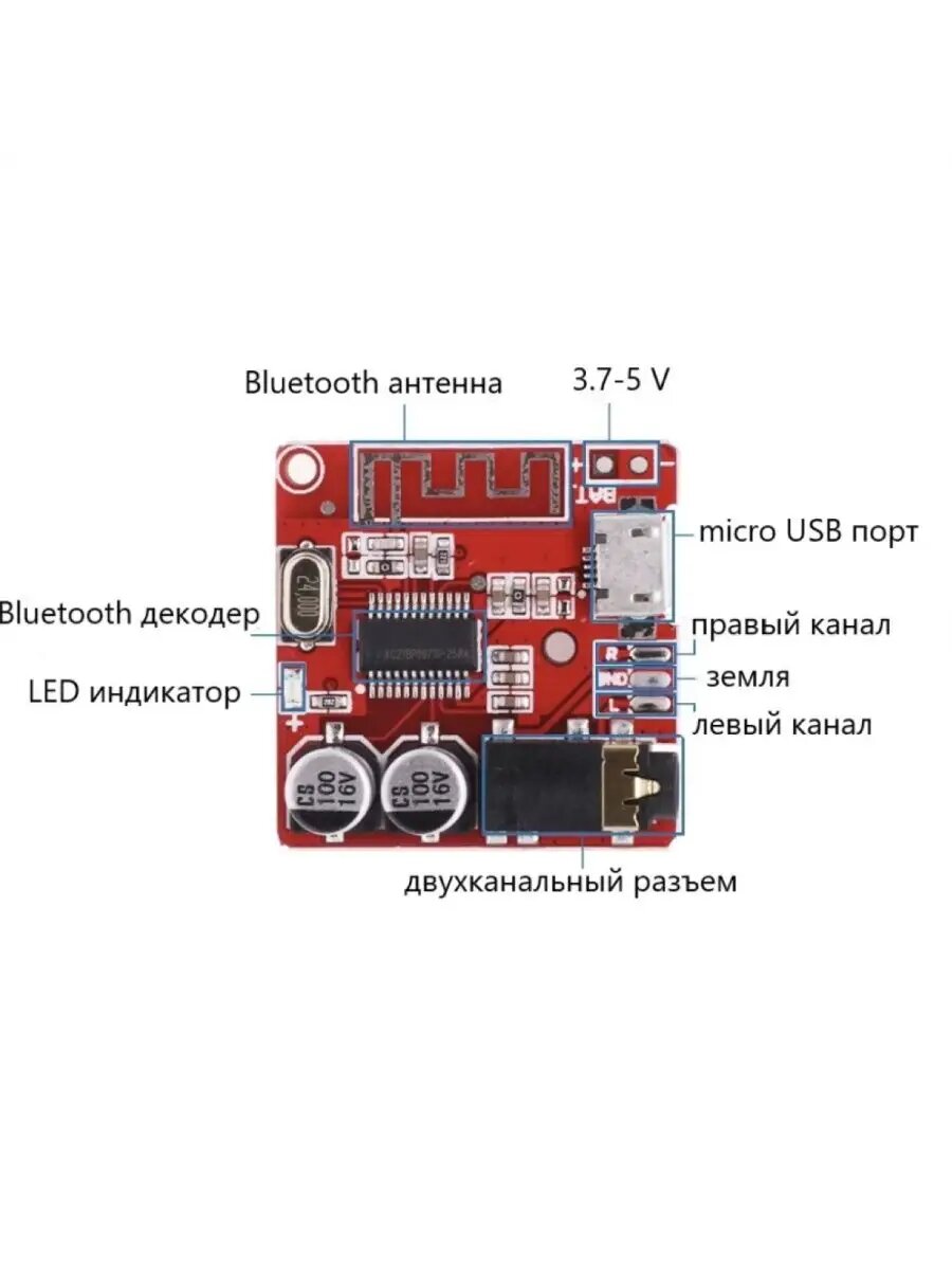 Bluetooth аудио приемник, декодер, плата, модуль сопряжения — фото 1