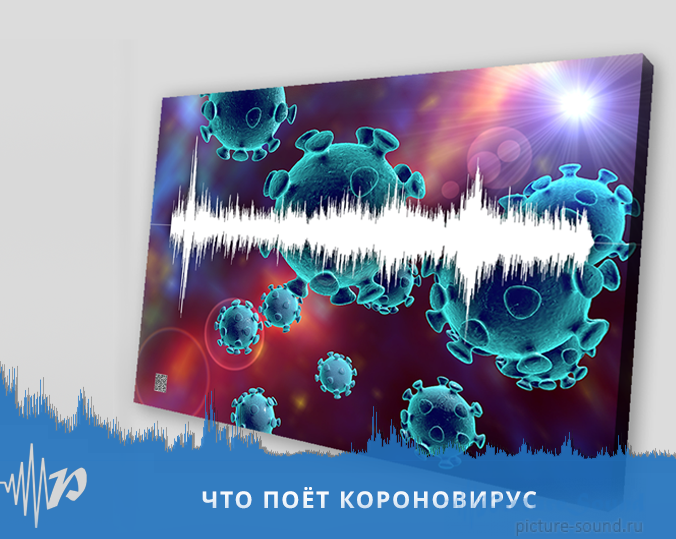 Картина со звуком: Коронавирус