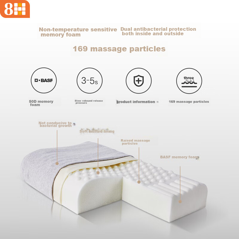 8H Memory Foam Pillow, Massage Granules, Deep Sleep Cervical Pillow, Slow Rebound Pillow Core, with Pillowcase, Student Pillow, H5
