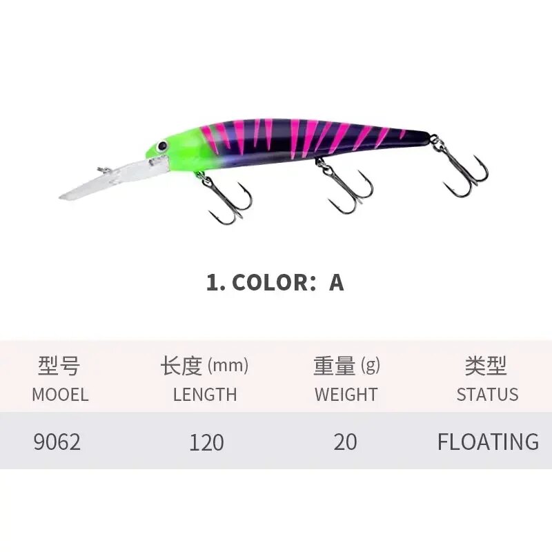 Воблер ZWICKE Bandit 120 мм, 20 г, Цвет: A, Floating