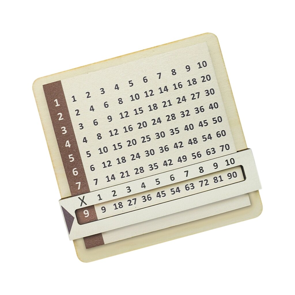 Раздвижная учебная таблица умножения по математике-opp bag
