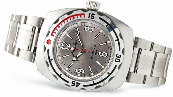 Наручные часы