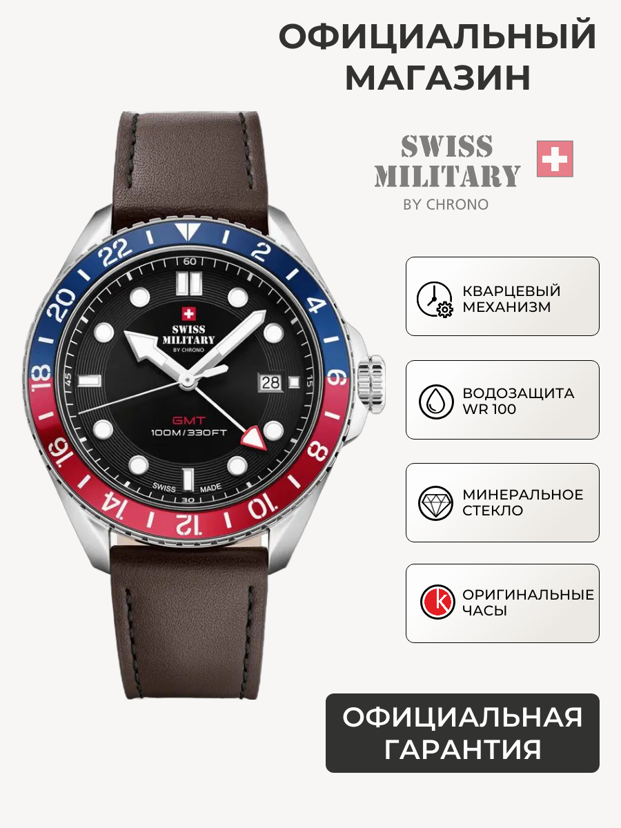 Наручные часы