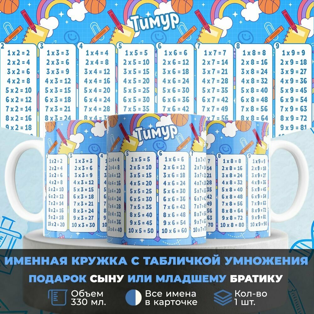Именная детская кружка 330мл. С таблицой умножения Тимур