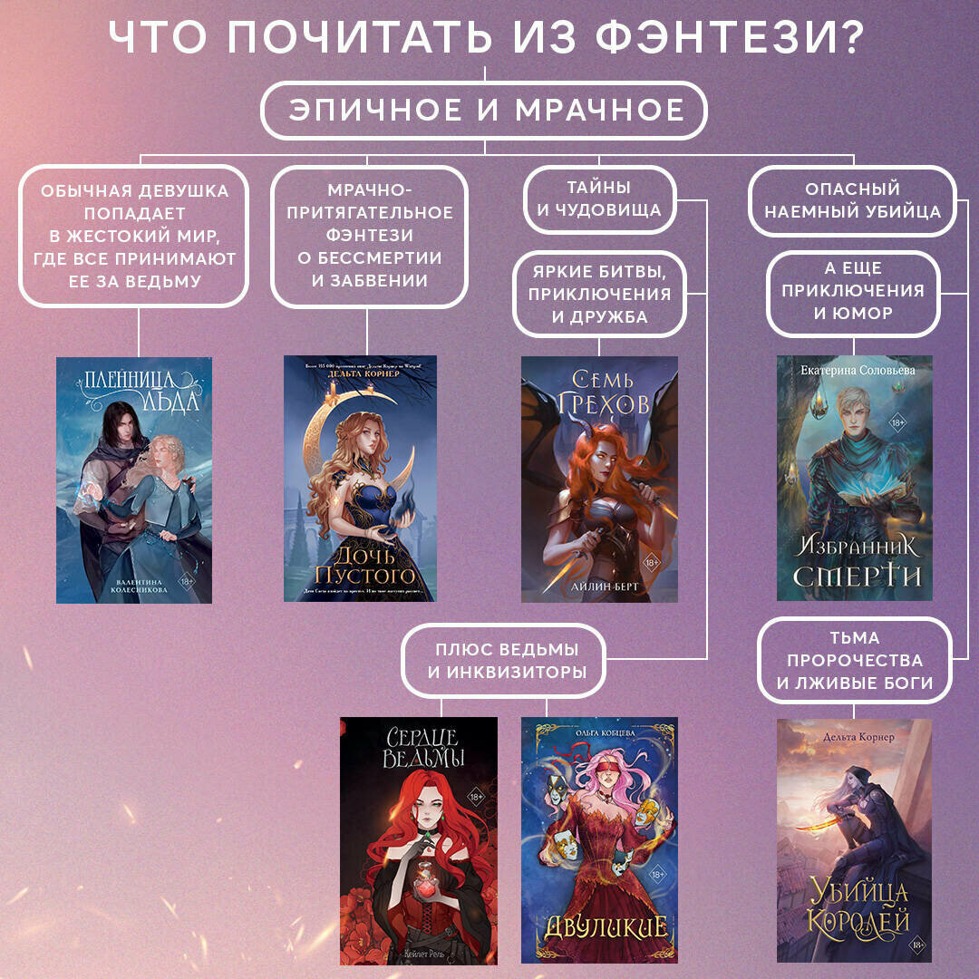Корнер Д. Убийца Королей — фото 1