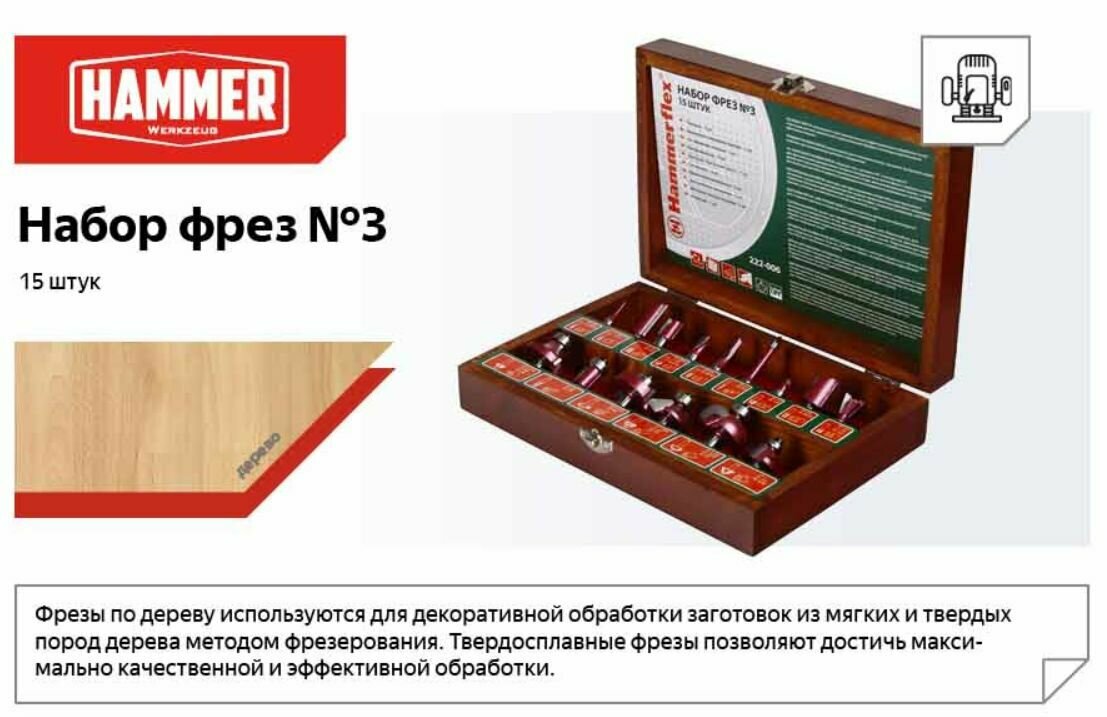 Набор фрез по дереву Hammer 222-006, №3, 15 шт