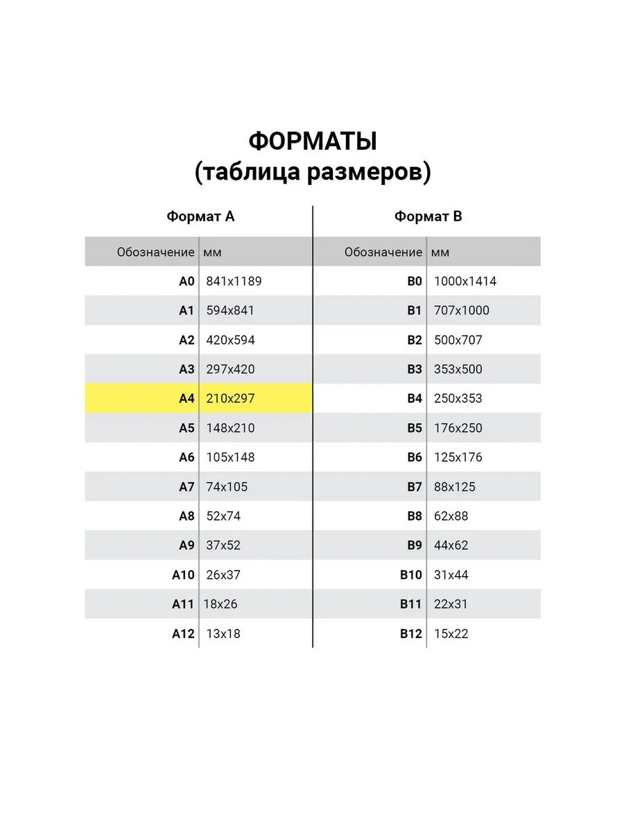 Ватман А4 200г/м2 1 лист — фото 1