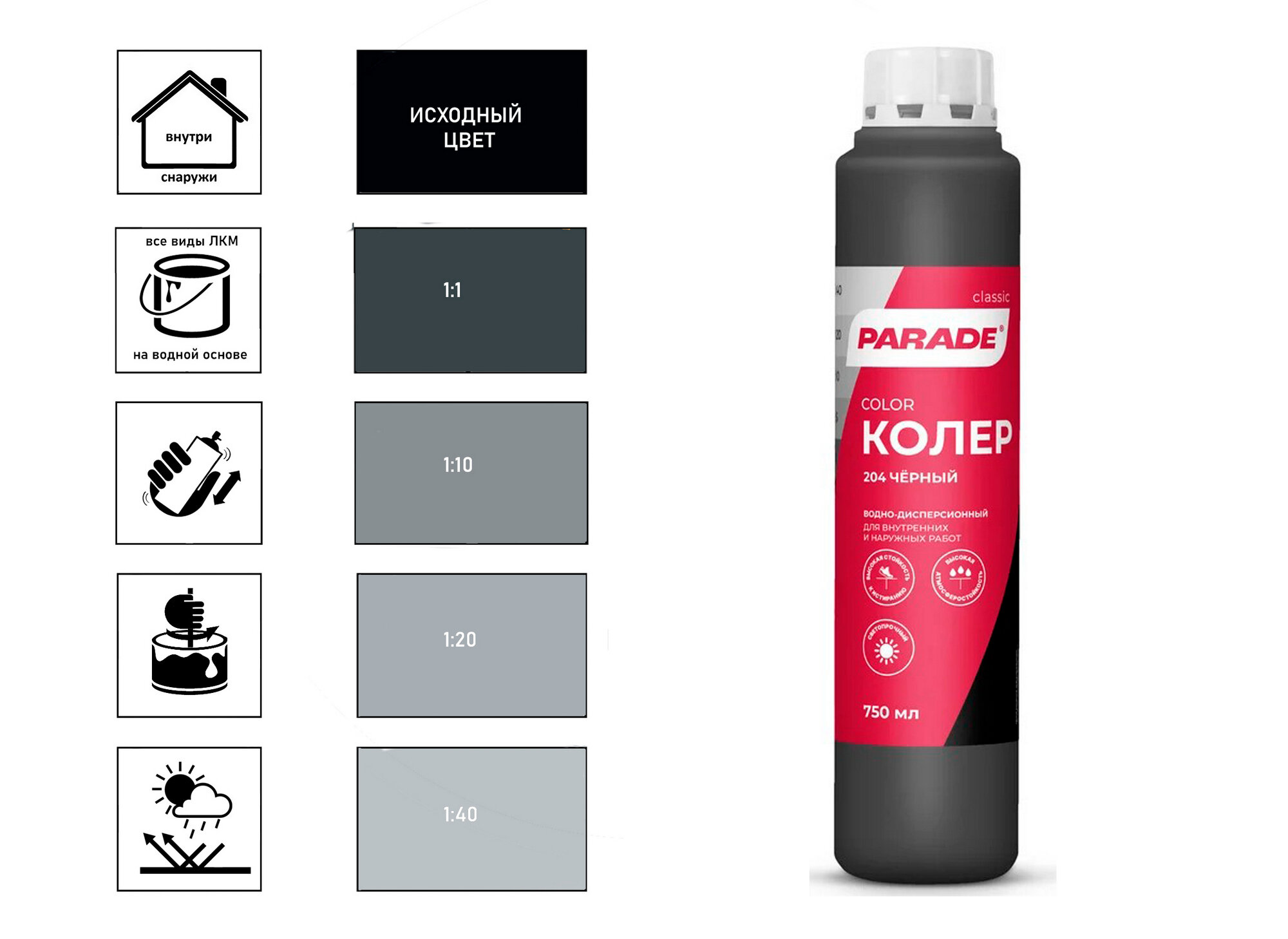 Колер Parade Classic №204 водно-дисперсионный, черный, 0,75 л