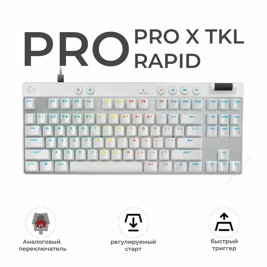 Игровая механическая клавиатура Logitech PRO X TKL RAPID LIGHTSYNC RGB , Белый