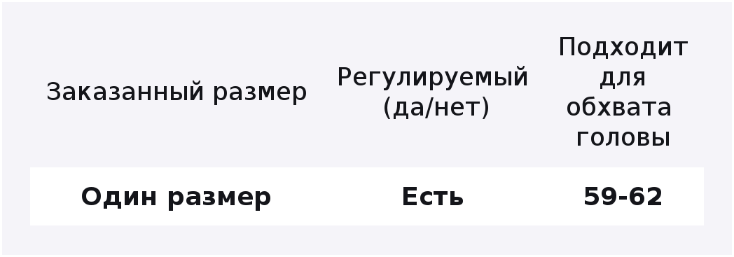 Картуз FireMonkeY для мужчин, размер F — фото 1