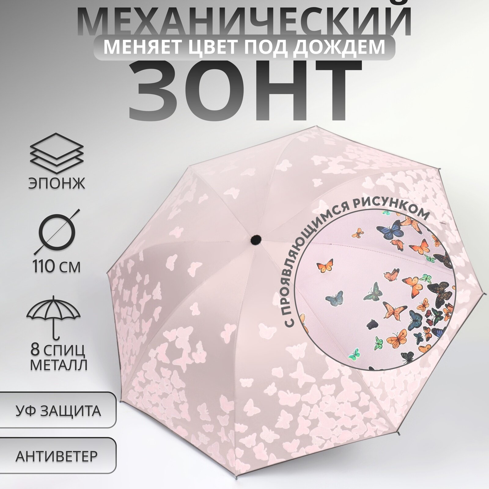 Зонты