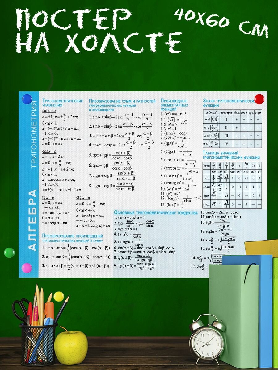 Обучающий плакат для школы Математика формулы по алгебре (1) 40х60 см