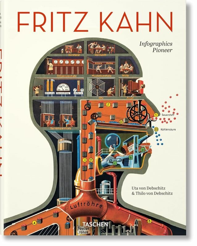 Книга Fritz Kahn. Infographics Pioneer в твердом переплете