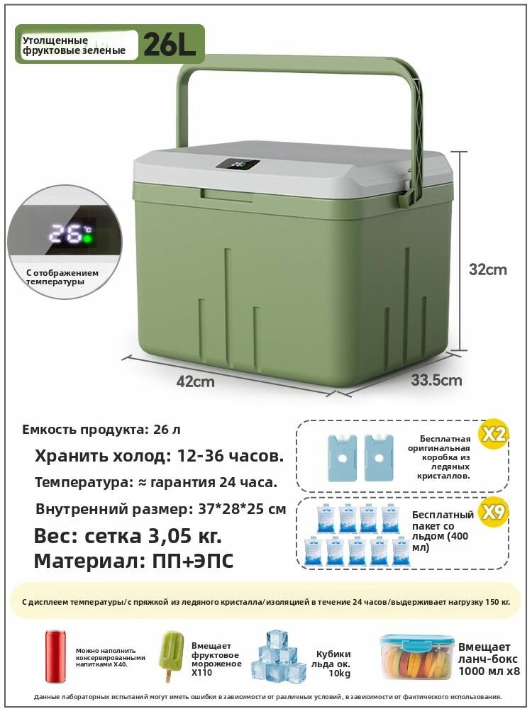 Термоконтейнер Dr. Lu Изотермический бокс с дисплеем 7 размеров Холод и тепло