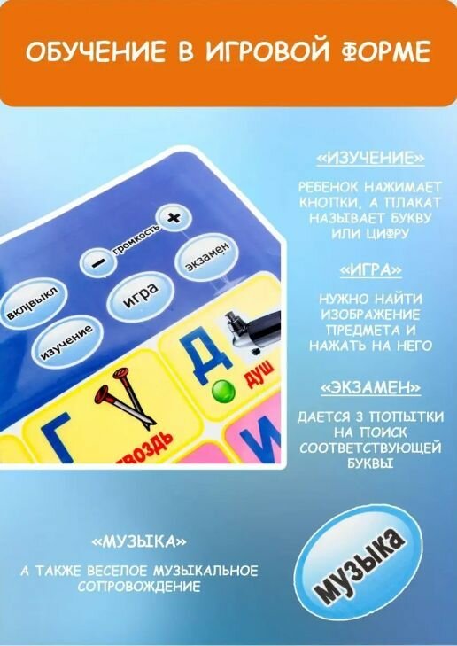 Интерактивный электронный плакат для обучения с буквами и цифрами, Говорящая Азбука