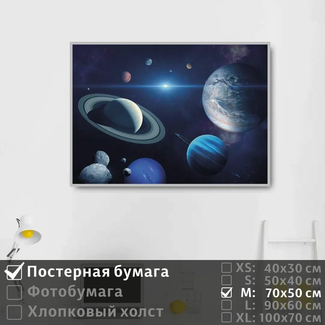 Постер на стену Солнечная Система Планет В Космосе 70х50 см ПолиЦентр