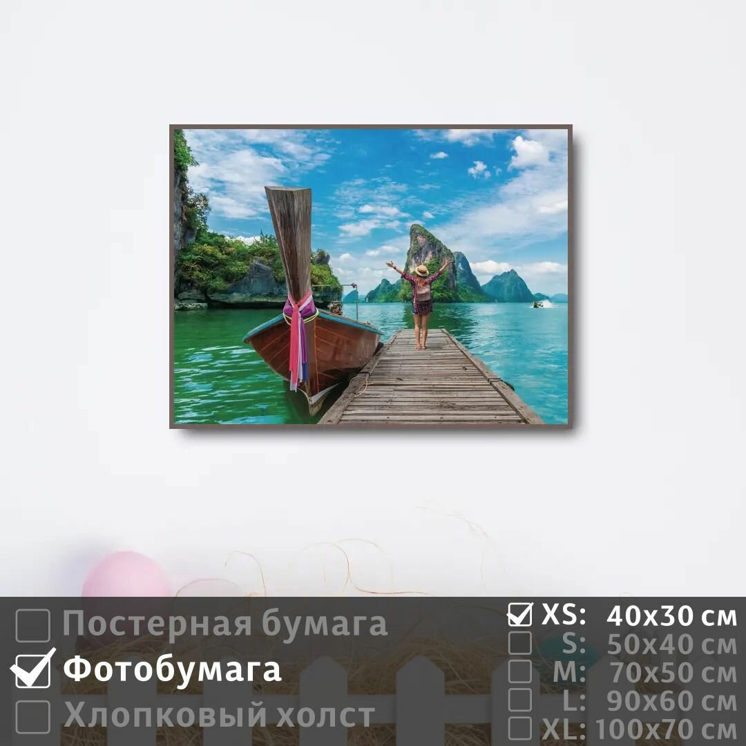 Постер на фотобумаге Отпуск В Тропическом Раю 40х30 см ПолиЦентр