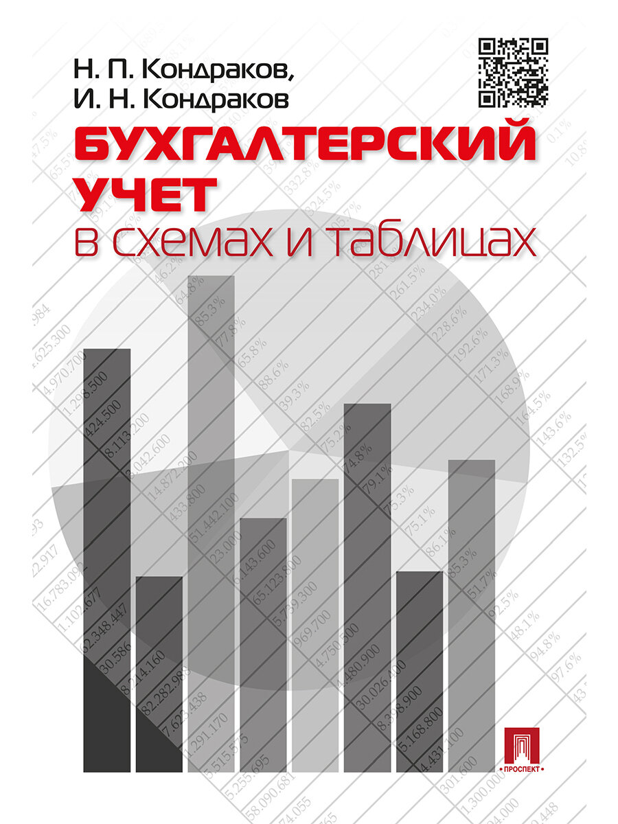 Бухгалтерский учет в схемах и таблицах