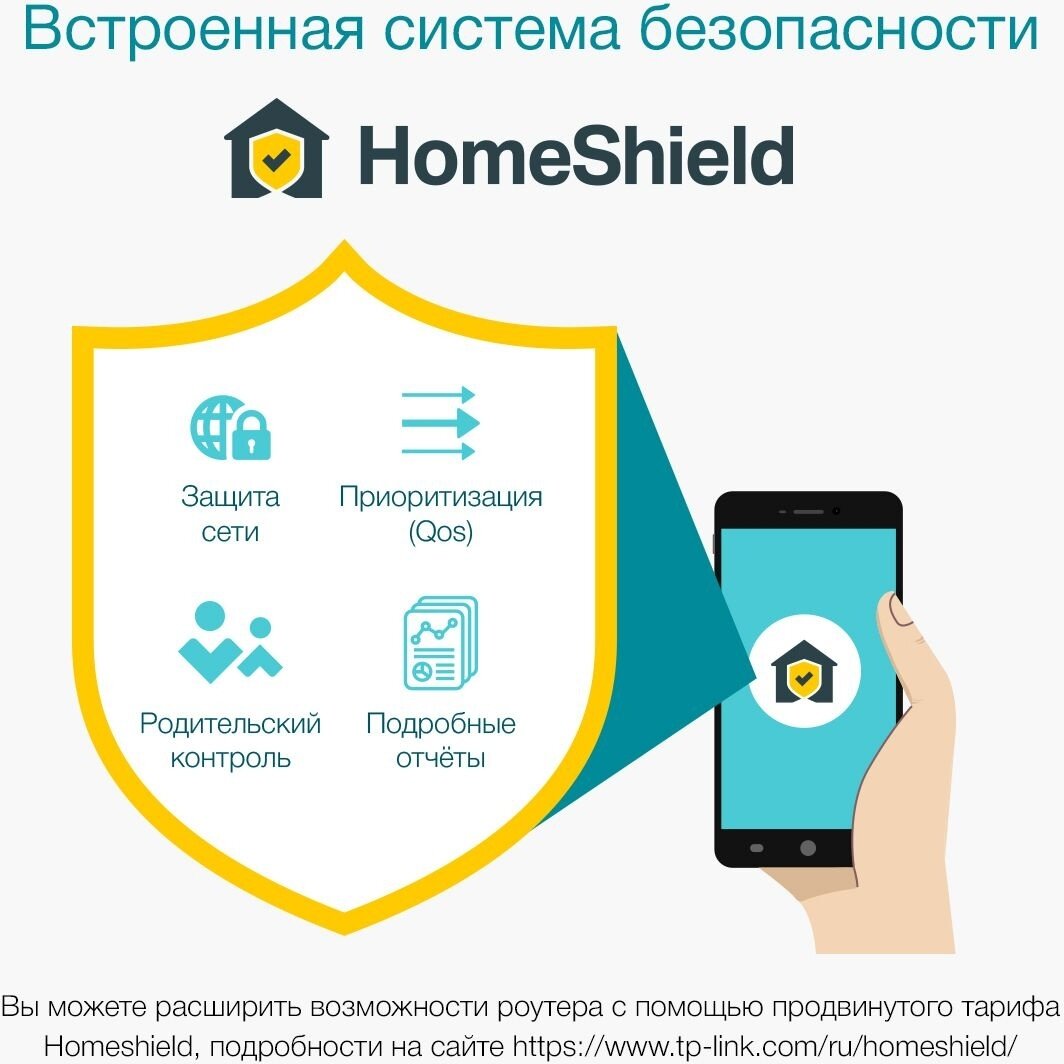 Бесшовный Mesh роутер TP-Link Deco X50(2-Pack) AX3000 10/100/1000BASE-TX