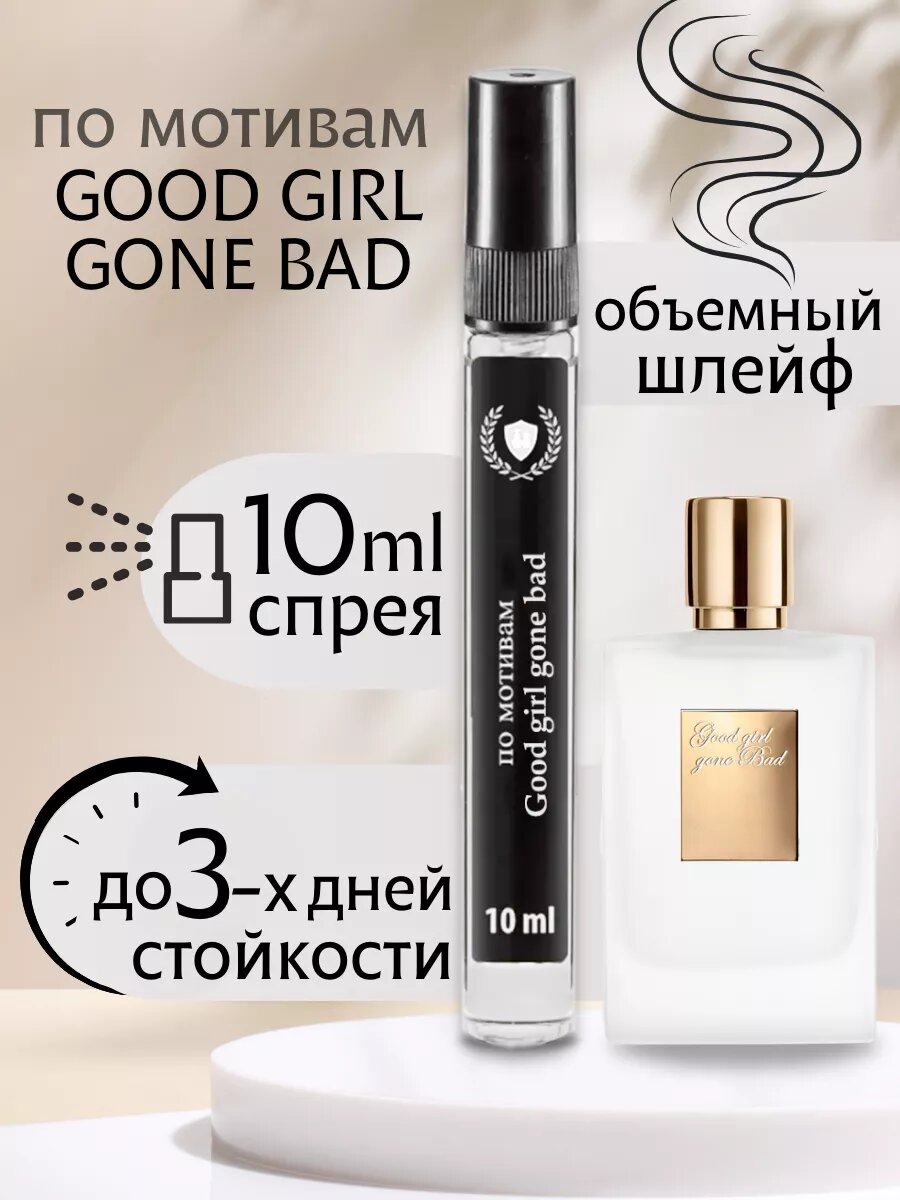 Духи по мотивам Good Girl Gone Bad