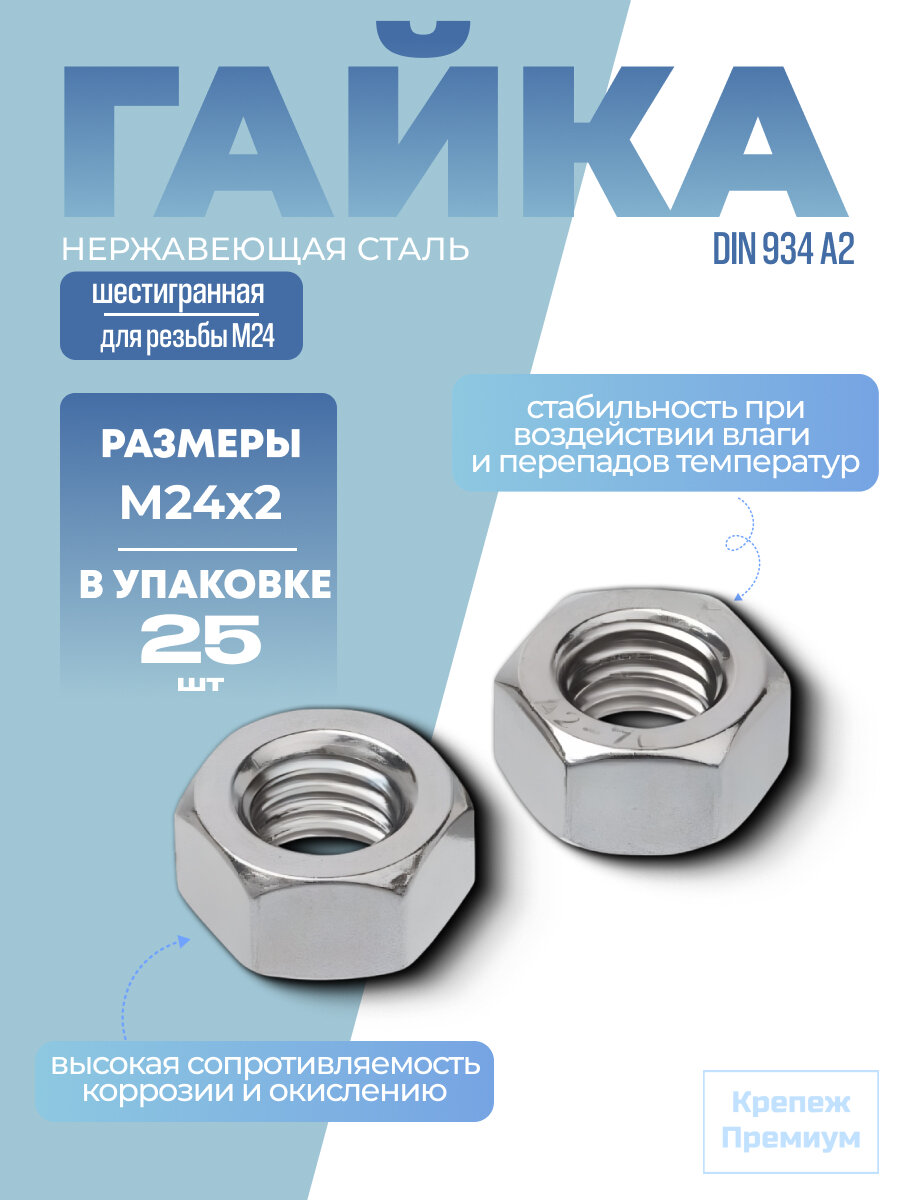 Гайка шестигранная DIN 934 А2 M 24х2 в упак 25 шт