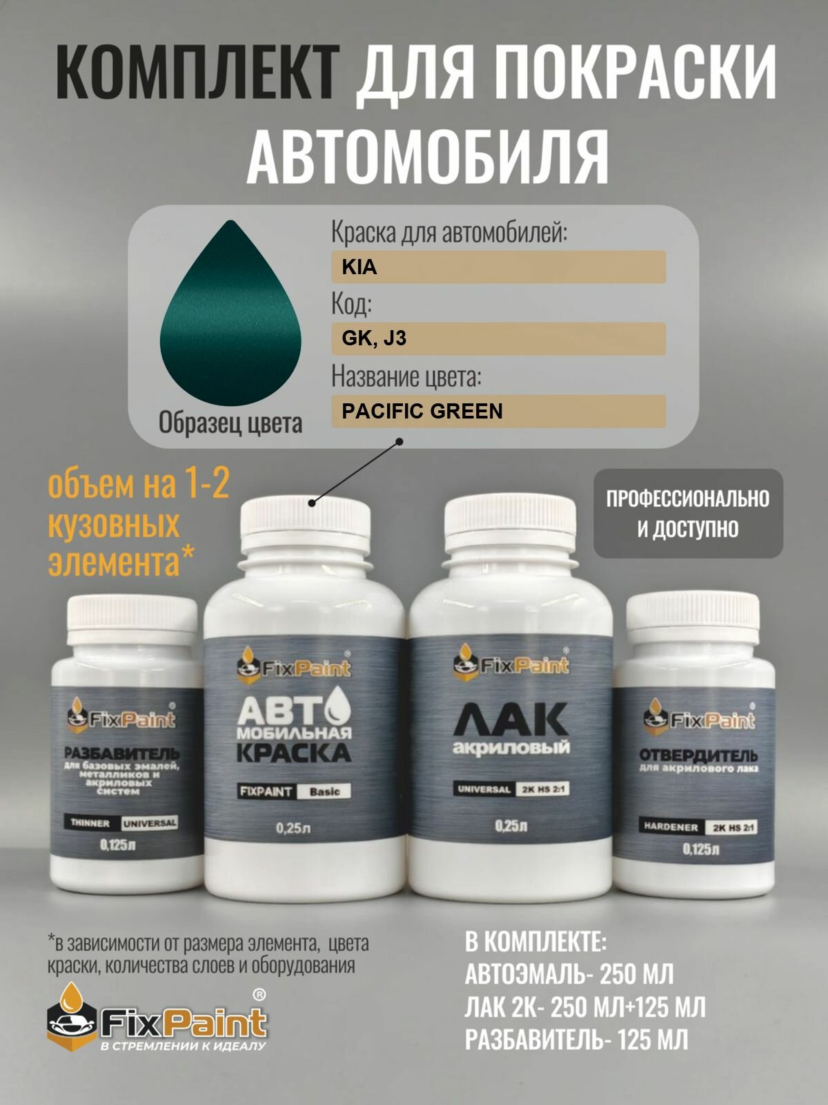 Комплект для покраски KIA, код GK, J3, PACIFIC GREEN, базовая автомобильная эмаль 250 мл, лак 2K 250 мл с отвердителем, разбавитель 125 мл, FixPaint Pro