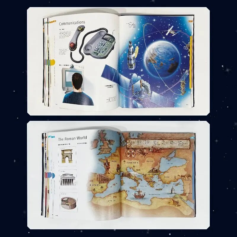 Визуальный словарь — детская визуальная энциклопедия для научного образования