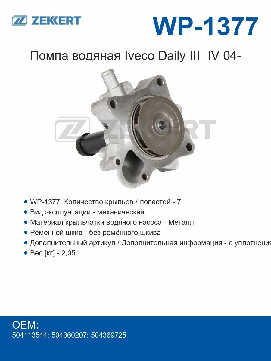 Zekkert Помпа водяная Iveco Daily III IV с 2004 г.