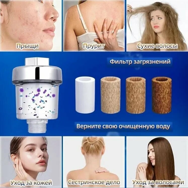 Фильтр для душаФильтр для душа , от запахов и ржавчины , многоразовый