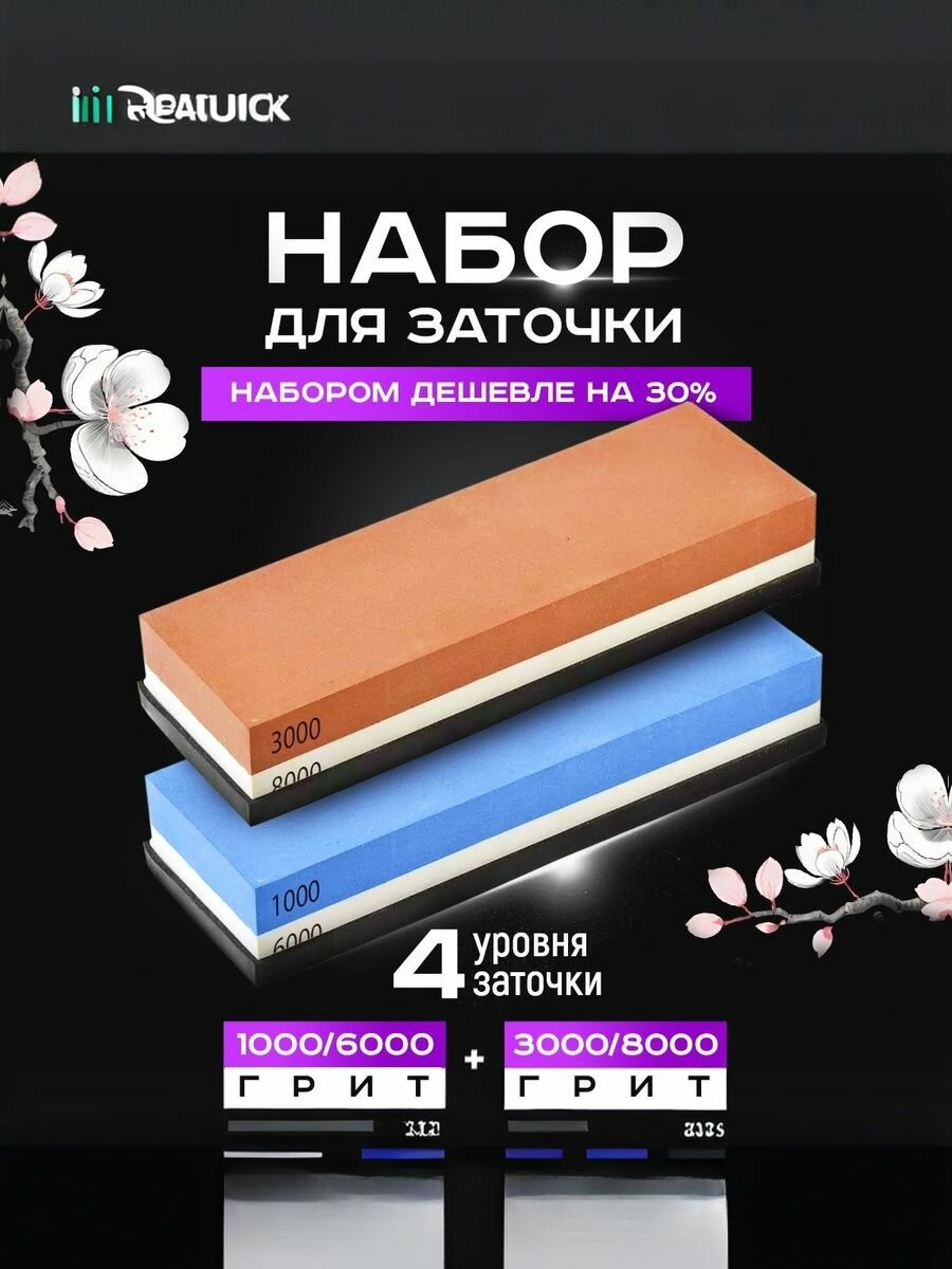 Точилка для ножей, ножниц