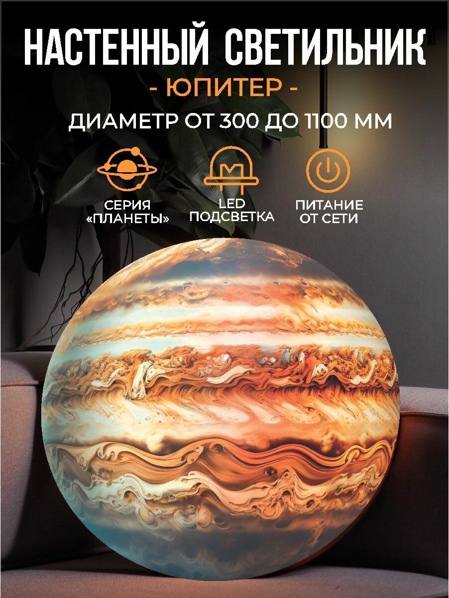 Светильник настенный светодиодный юпитер С пультом , 60х60 см, холодный 6000K