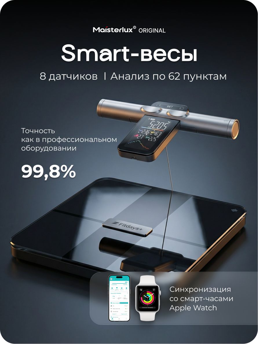 Умные весы напольные электронные MAISTERLUX SMART BODY PROFESSIONAL 62 точные биоимпедансные