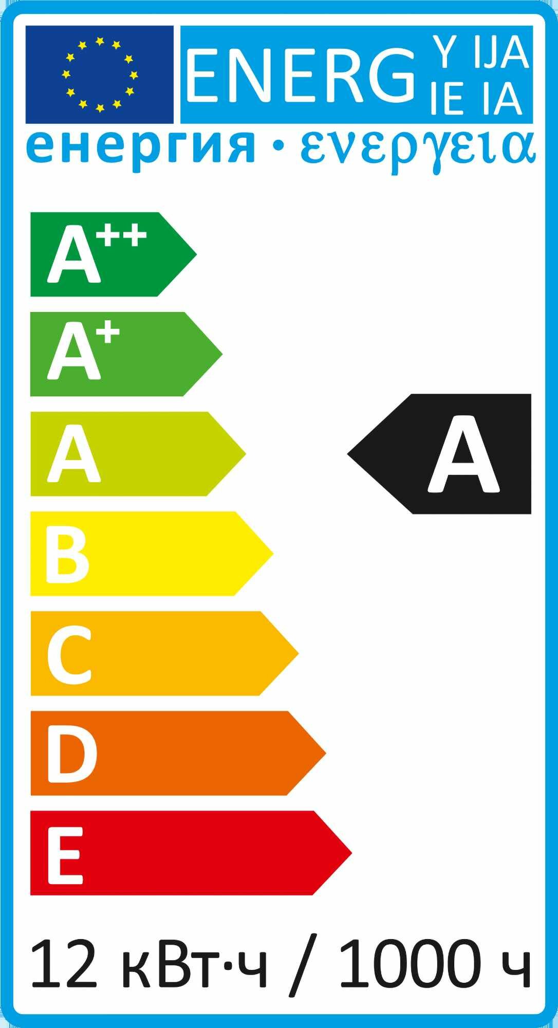 Светильник встраиваемый светодиодный Gauss Backlight BL119 круглый 12/4 Вт 4000 K, алюминий/акрил, цвет белый