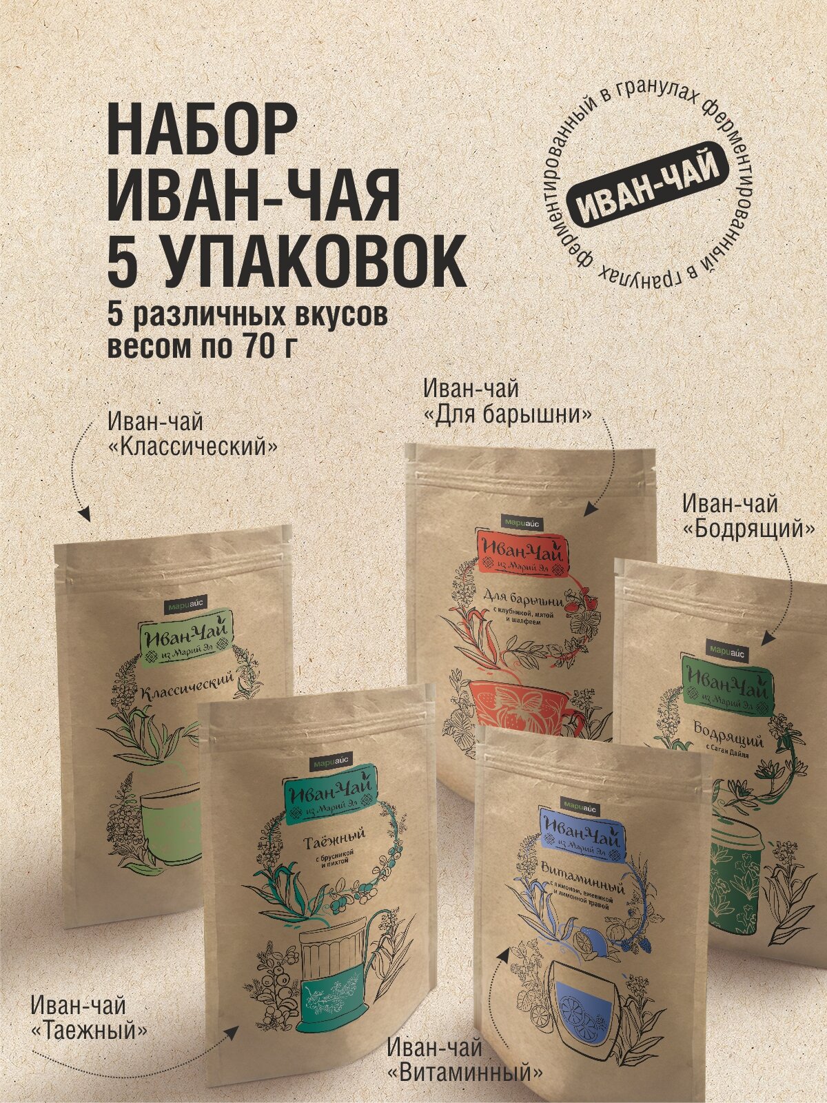 Набор 5 видов Иван - Чая МариАйс, травяной чай, гранулированный, польза для организма