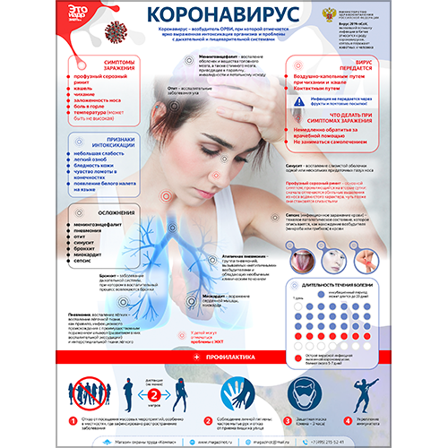 Плакат «Коронавирус» (М-23, ламинированная бумага, А3, 1 лист)