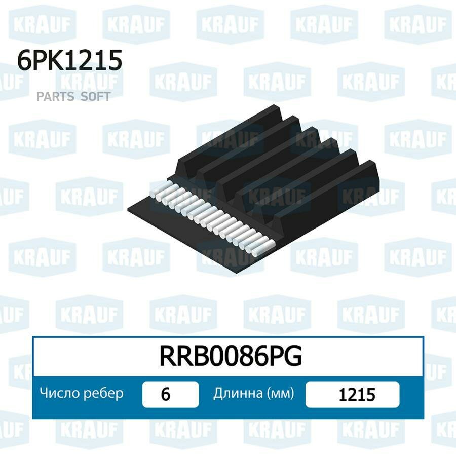 RRB0086PG KRAUF Ремень поликлиновой