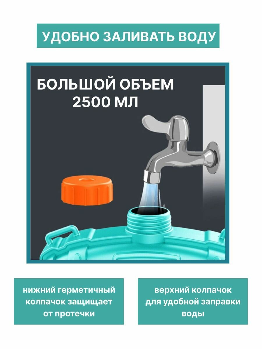 Водное оружие — фото 1