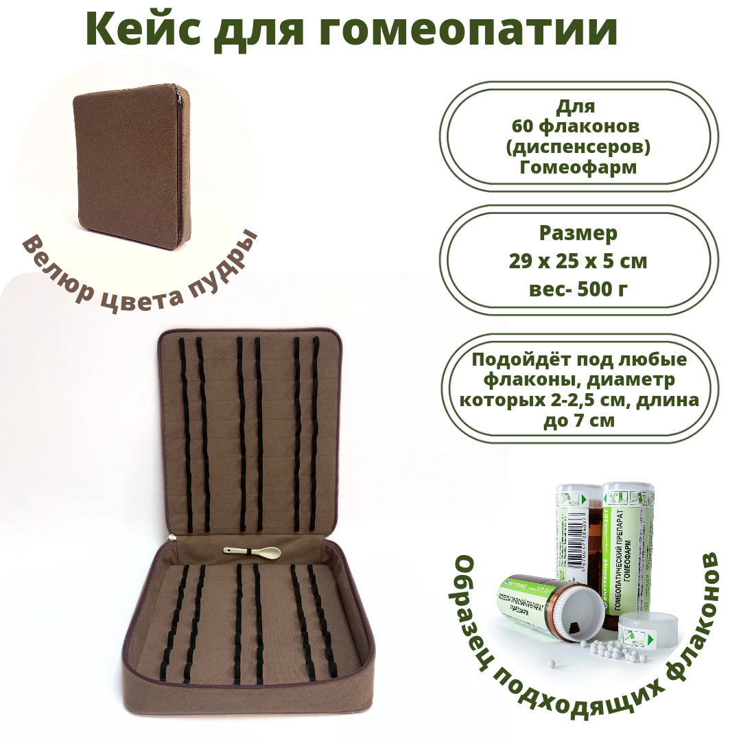 Гомеопатическая аптечка для хранения и транспортировки гомеопатии на 60 диспенсеров от Гомеофарм