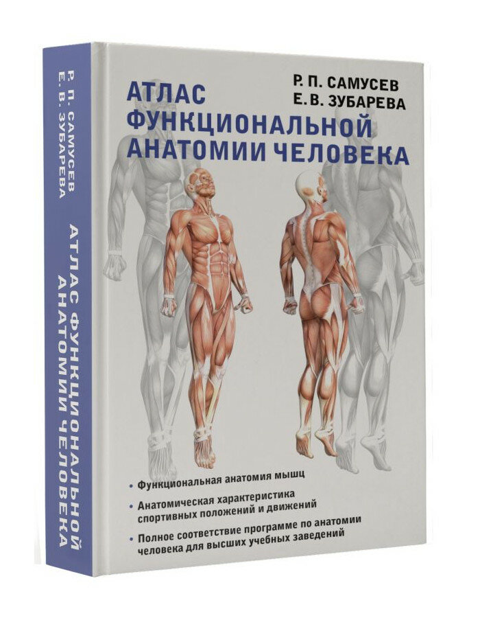 Атлас функциональной анатомии человека