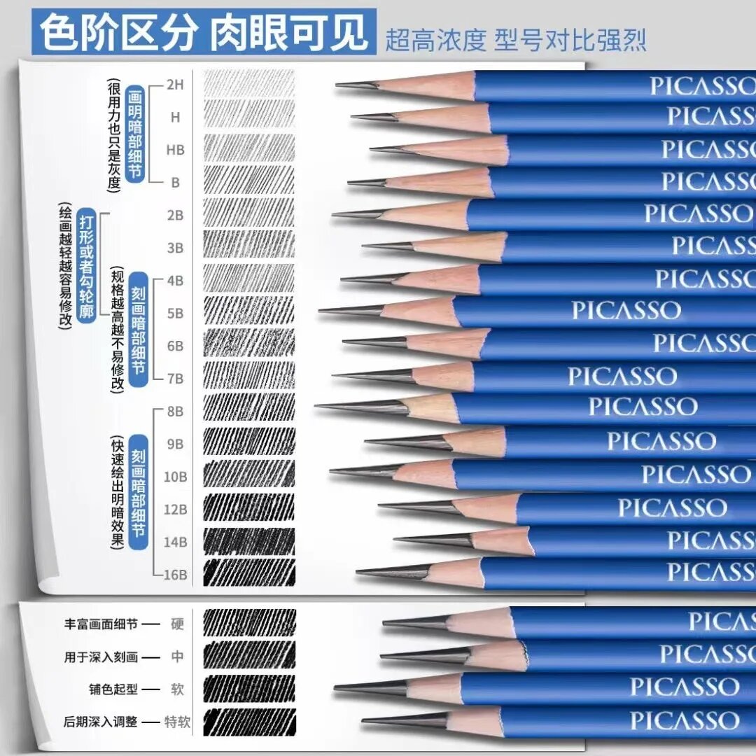 Профессиональный набор графических карандашей 12/14 шт. 12pcs-7B
