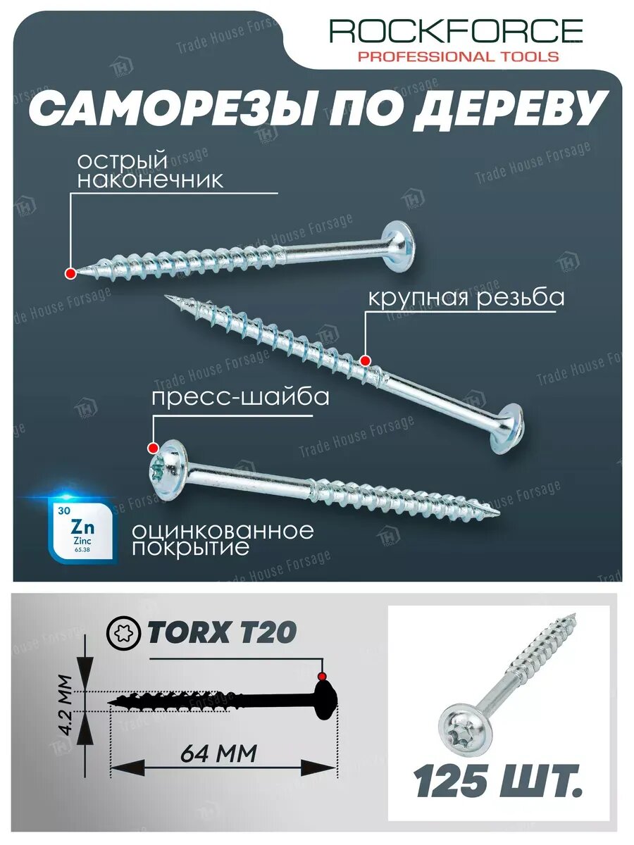 Саморезы 125 шт.