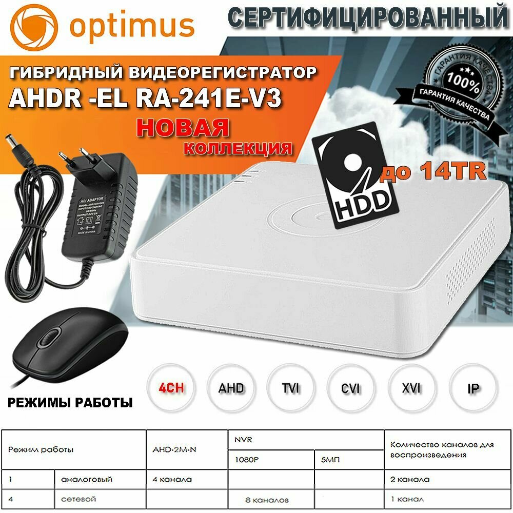 Видеорегистратор AHDR-EL RA-241E-V3 гибридный, мультиформатный