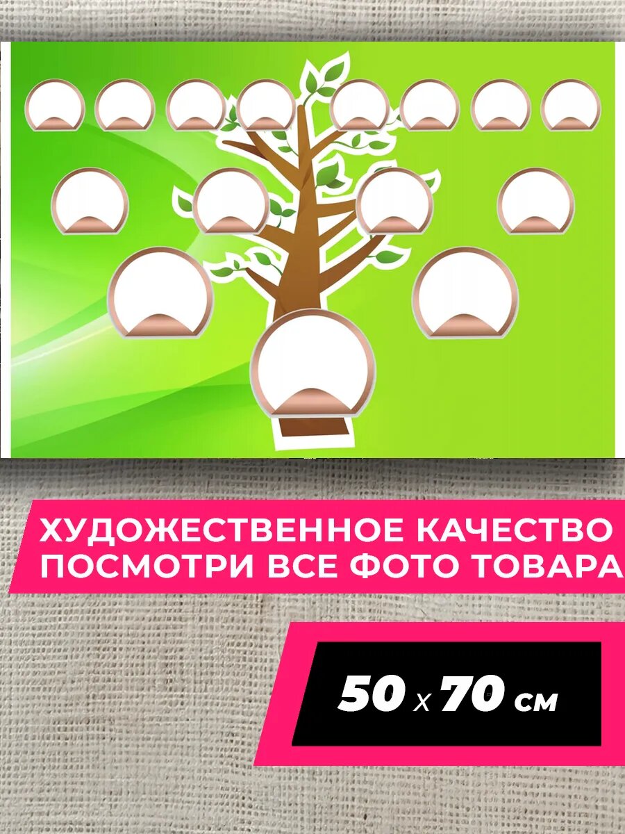 Постер Дерево предков на стену 50 на 70, матовая фотобумага премиум качества