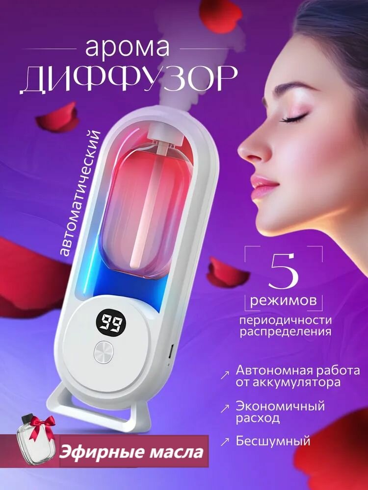 Ароматизатор для дома / Аромадиффузор электрический освежитель воздуха с USB, автоматический, ультразвуковой